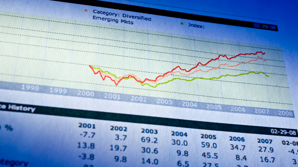 Mutual funds – CreditNirvana